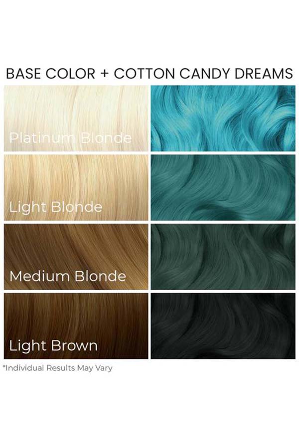 Arctic Fox - Cotton Candy Dreams Hair Colour 236ml - Buy Online Australia